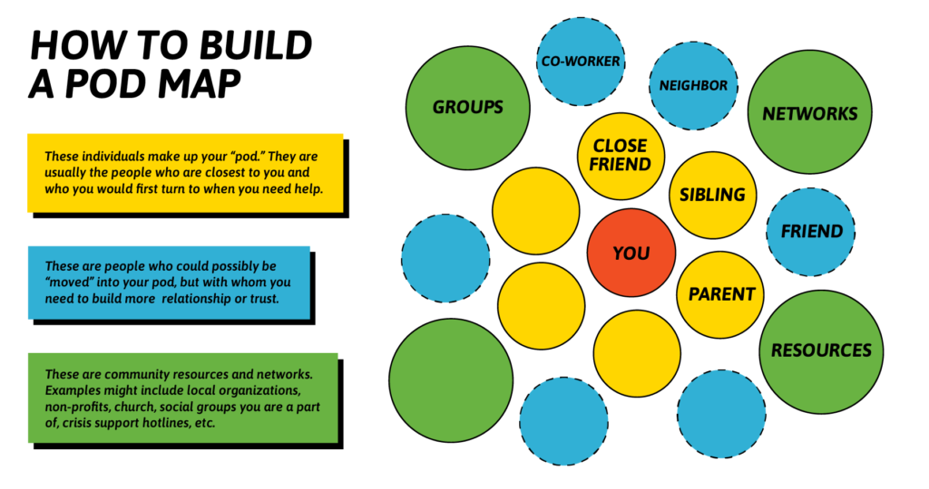 We Keep Each Other Safe – Forward Together